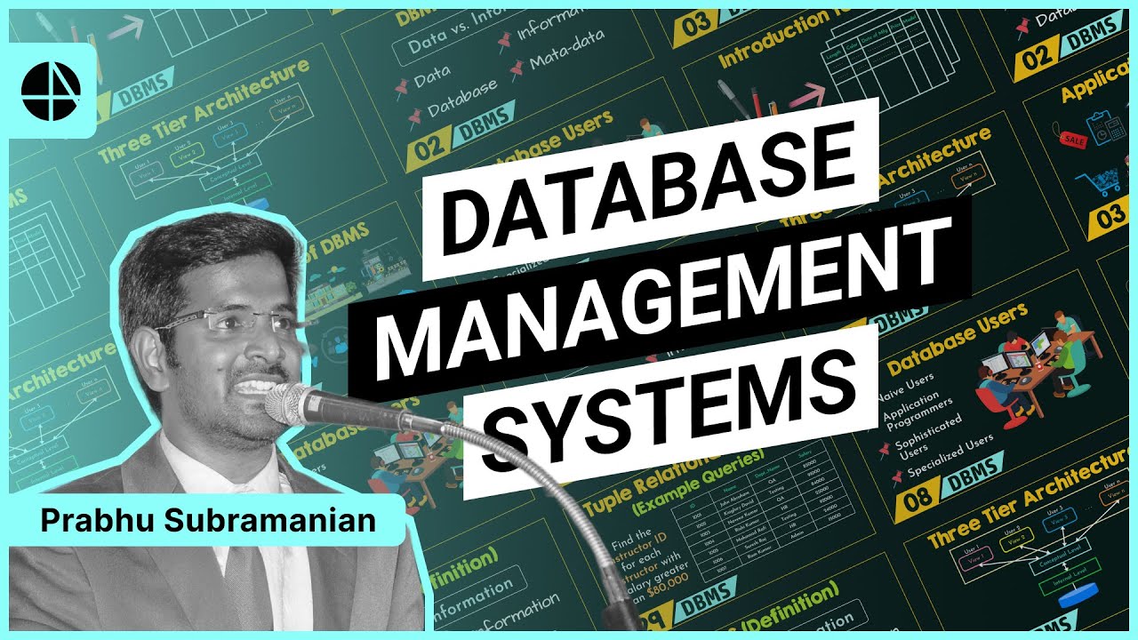 Introduction to Database Management Systems (DBMS)