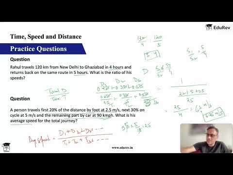 Average Speed Video Lecture - Quantitative Aptitude (Quant) - CAT