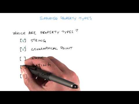 Learn Supported Property Types Developing Scalable Apps with Java - Mind Luster