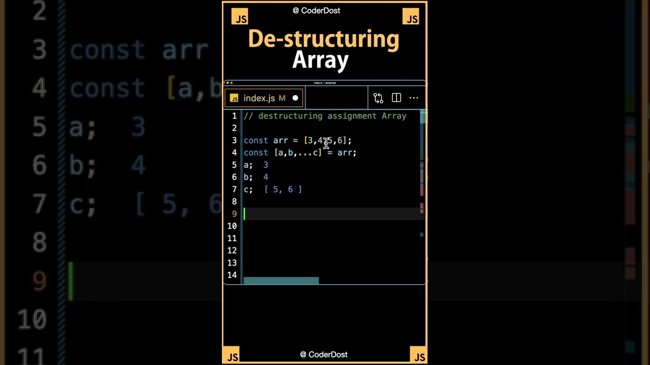 Destructuring array in JavaScript #javascript #reactjs #shorts