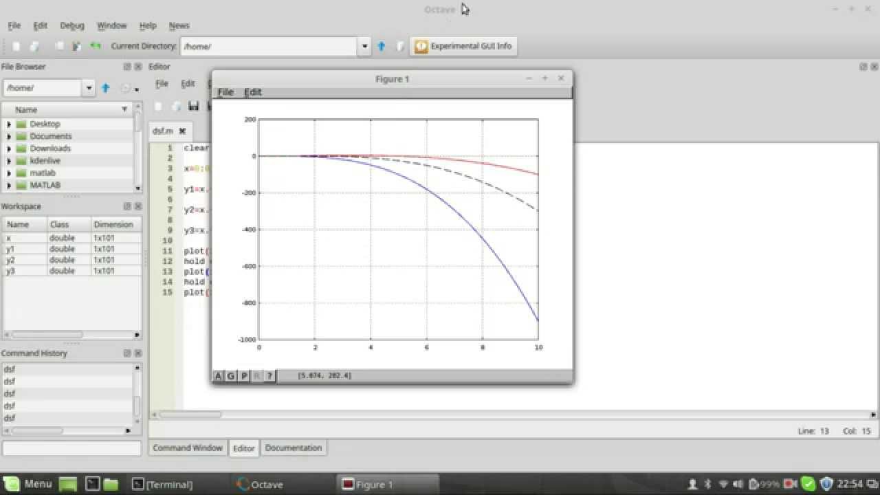 Octave - How to create multiple plots in a single figure