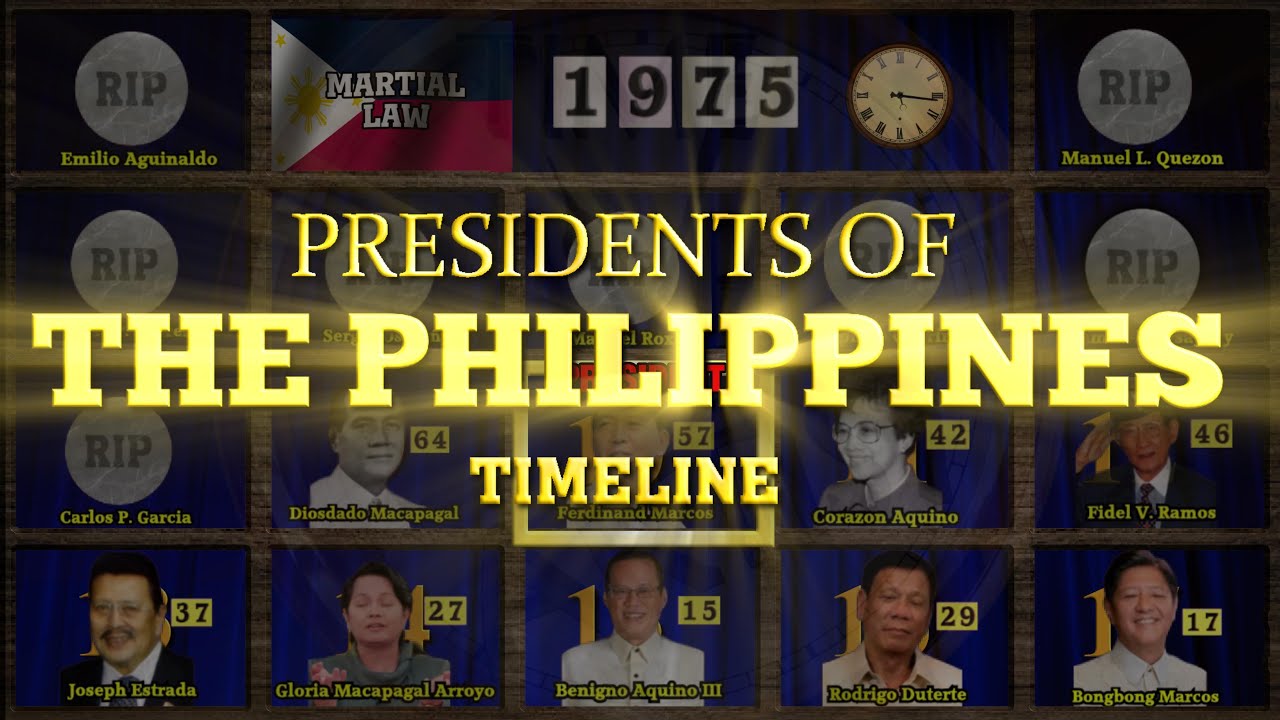 Presidents of the Philippines Timeline (1869-2023)