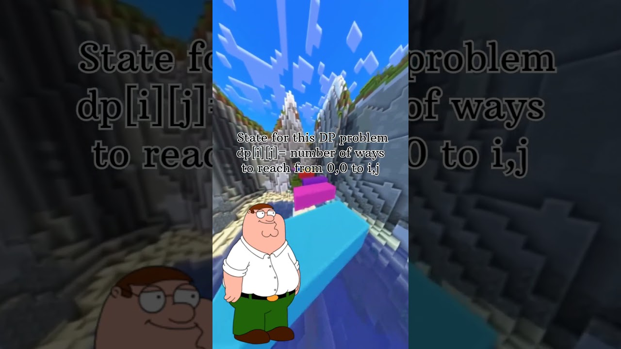 From confused 😵 to confident 💪 in 60 seconds.Mastered CSES Grid Paths 1.