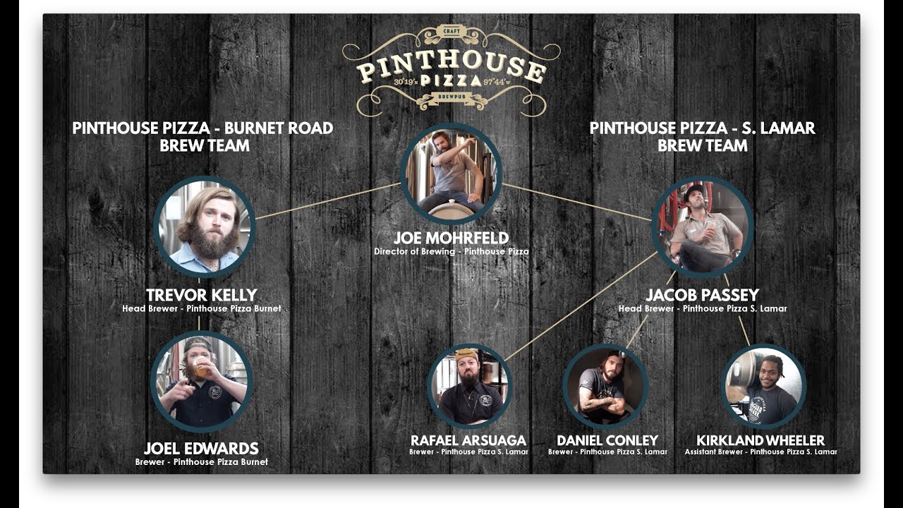 Meet the Pinthouse Pizza Brew Crew