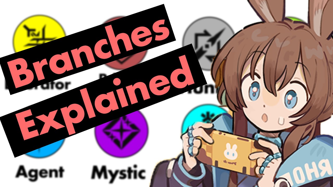 ALL 68 Archetypes EXPLAINED | Arknights Guide