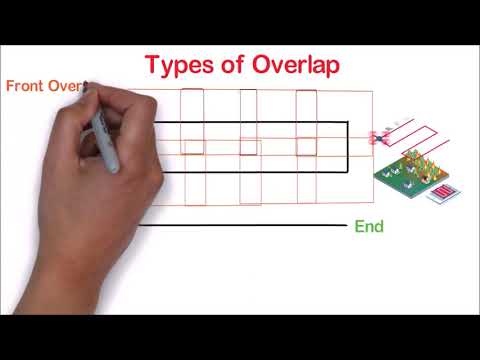 Importance of Image Overlap || Drone Mapping Guide || Video-13 || Hindi | droneschools.in