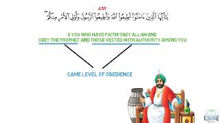 Kids Corner | Tajweed Made Easy - Rules Of The Letter Laam | Al-Islam.org