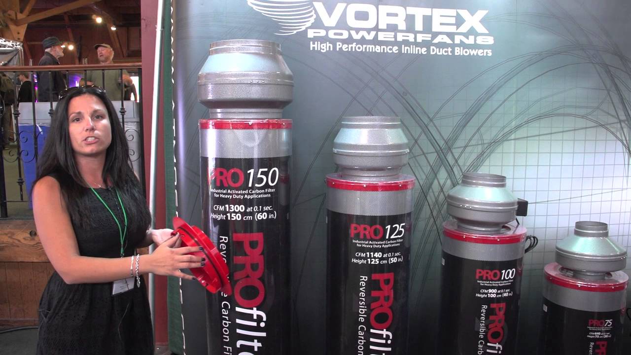 Vortex Fans and Pro Filters - Atmosphere