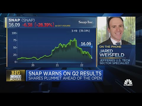 Jared Weisfeld: What Snapchat's plunge means for the online ad ecosystem