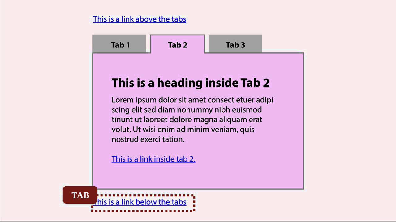 Accessible in-page-tabs