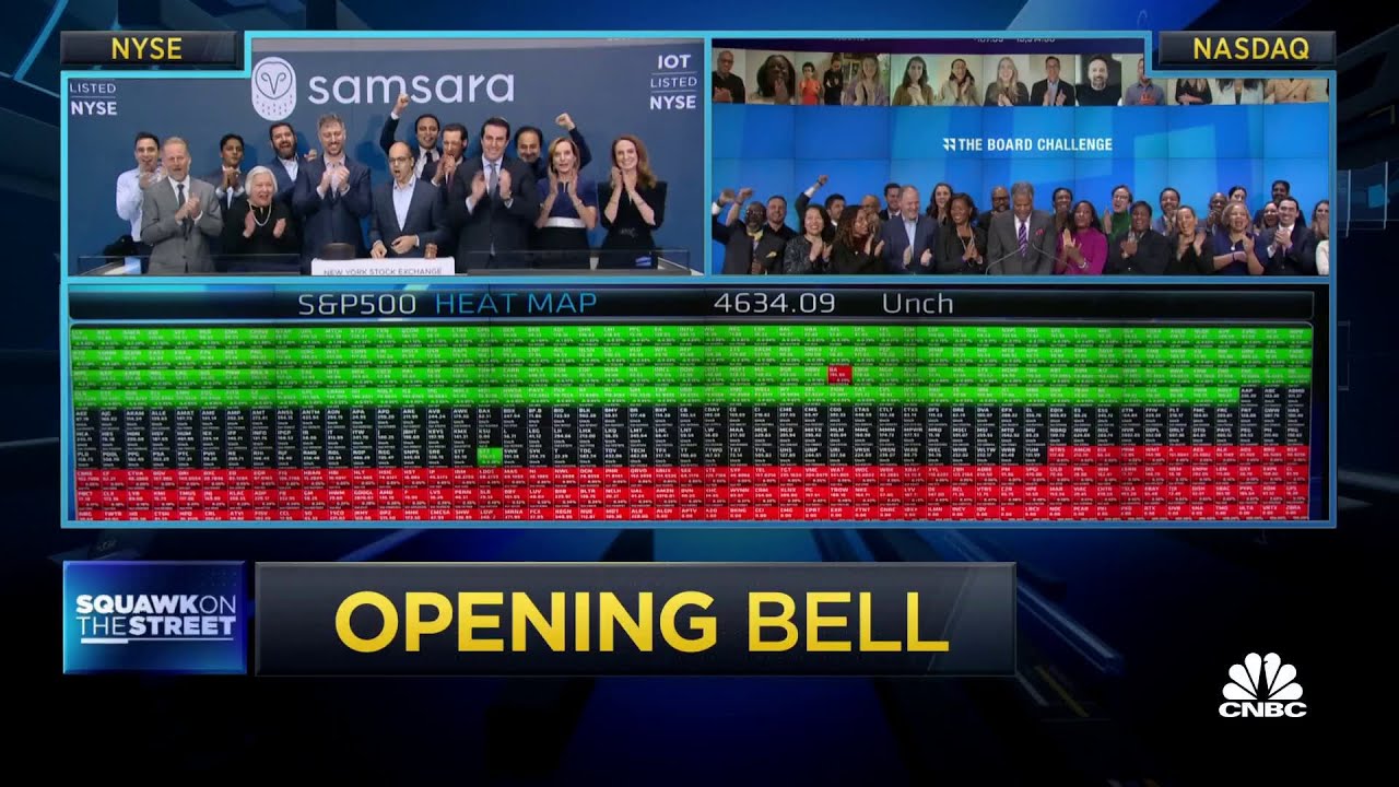 Opening Bell, December 15, 2021