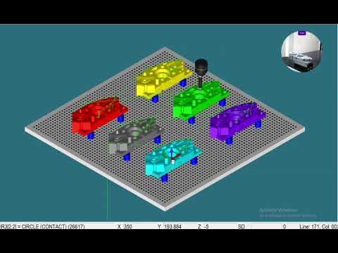 CMM Training, CMM Training Services in India