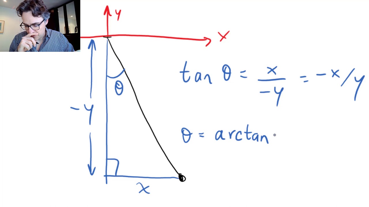 PHY152 Pre-Practical 7