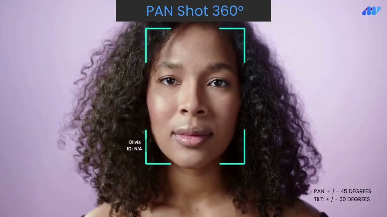 HuBe ai optimized for edge devices   Face Recognition