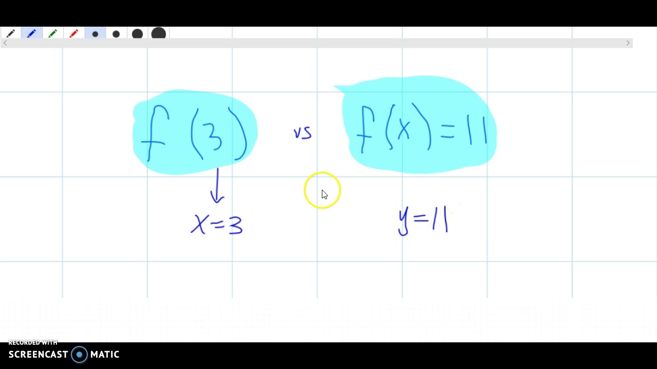 Evaluating functions using function notation PART 2