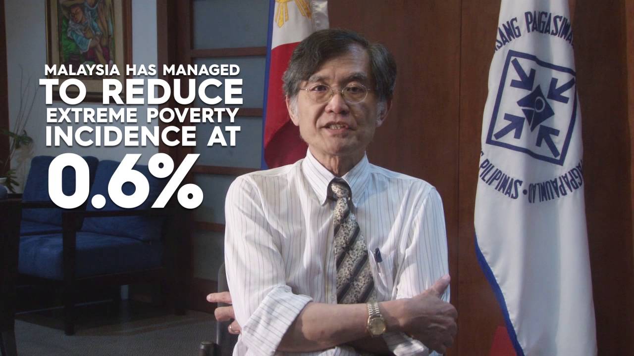 Ambisyon Natin 2040: A Vision for the Philippines' Future | Galaxy.ai