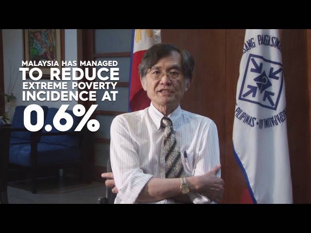 Ambisyon Natin 2040: A Vision for the Philippines' Future | Galaxy.ai