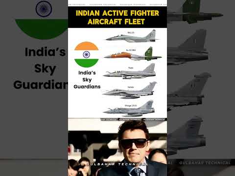 Guardians of the Sky: Indian Air Force Fighter Jets ๐ฎ๐ณ๐