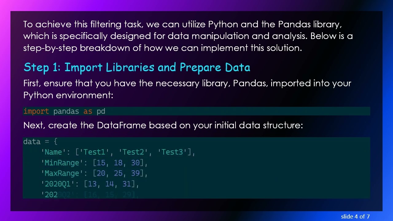 Filtering and Transposing DataFrames to Highlight Outliers in Python