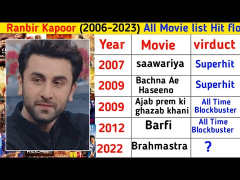 Ranbir Kapoor all movie list|(2007_ 2023)ranbir kapoor movie list hit or flop||#movie