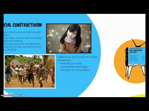 Vygotsky's Sociocultural Theory