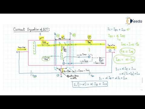 Mastering BJT: Unraveling The Current Equation - GATE Electronic ...