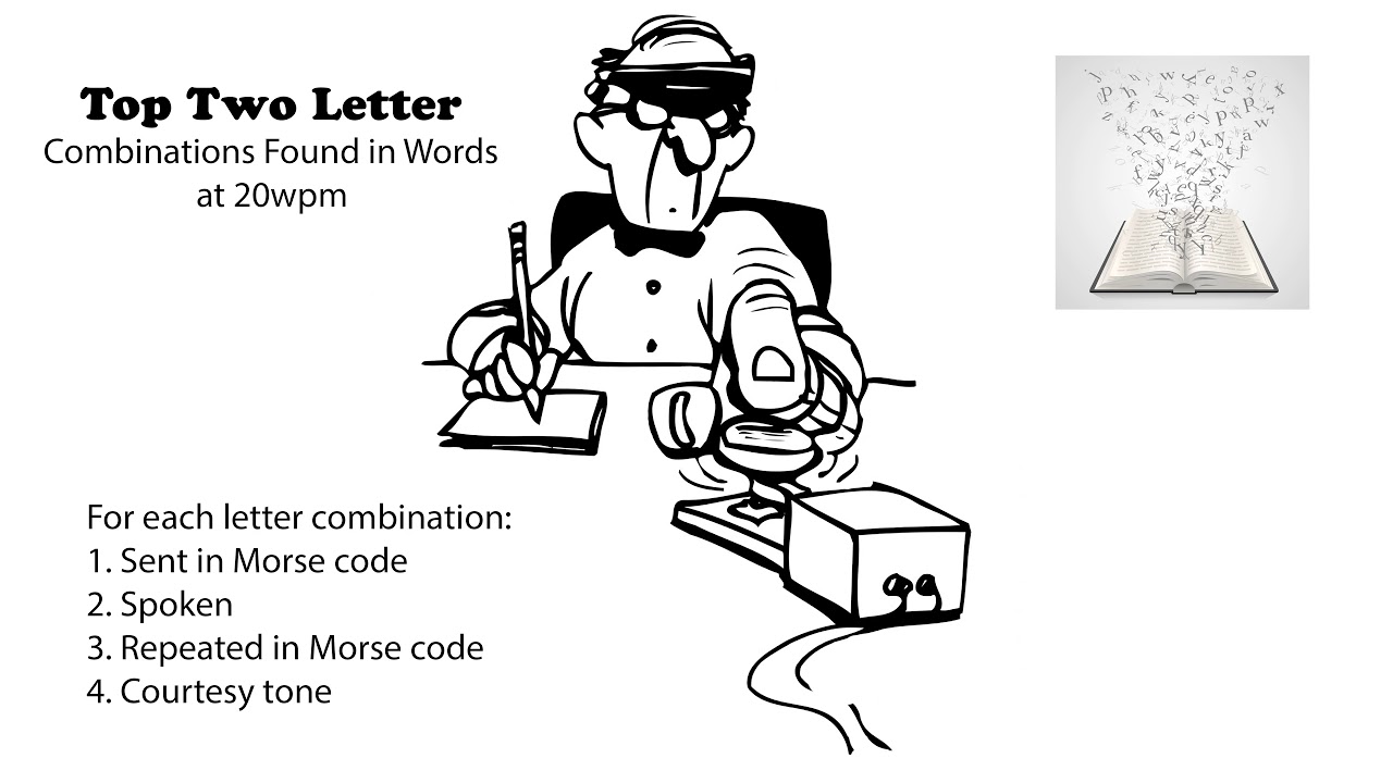 Top Two Letter Combinations Found in Words 20wpm