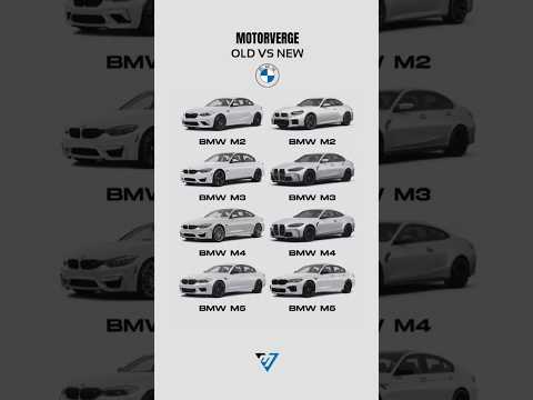 Your Favorite One ?? OLD or NEW #bmw #m2 #m3 #m4 #m5 #bmwindia #14 #17 #2series #3series #m340i #131