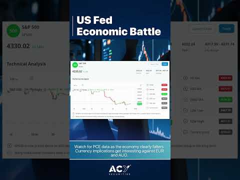 The US Federal Reserve's Economic Battle: Implications for the US Dollar against EUR and AUD
