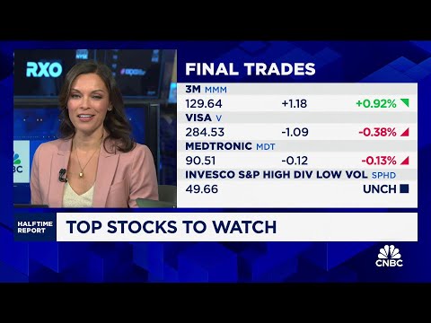 Final Trades: 3M, Visa, Medtronic and the SPHD