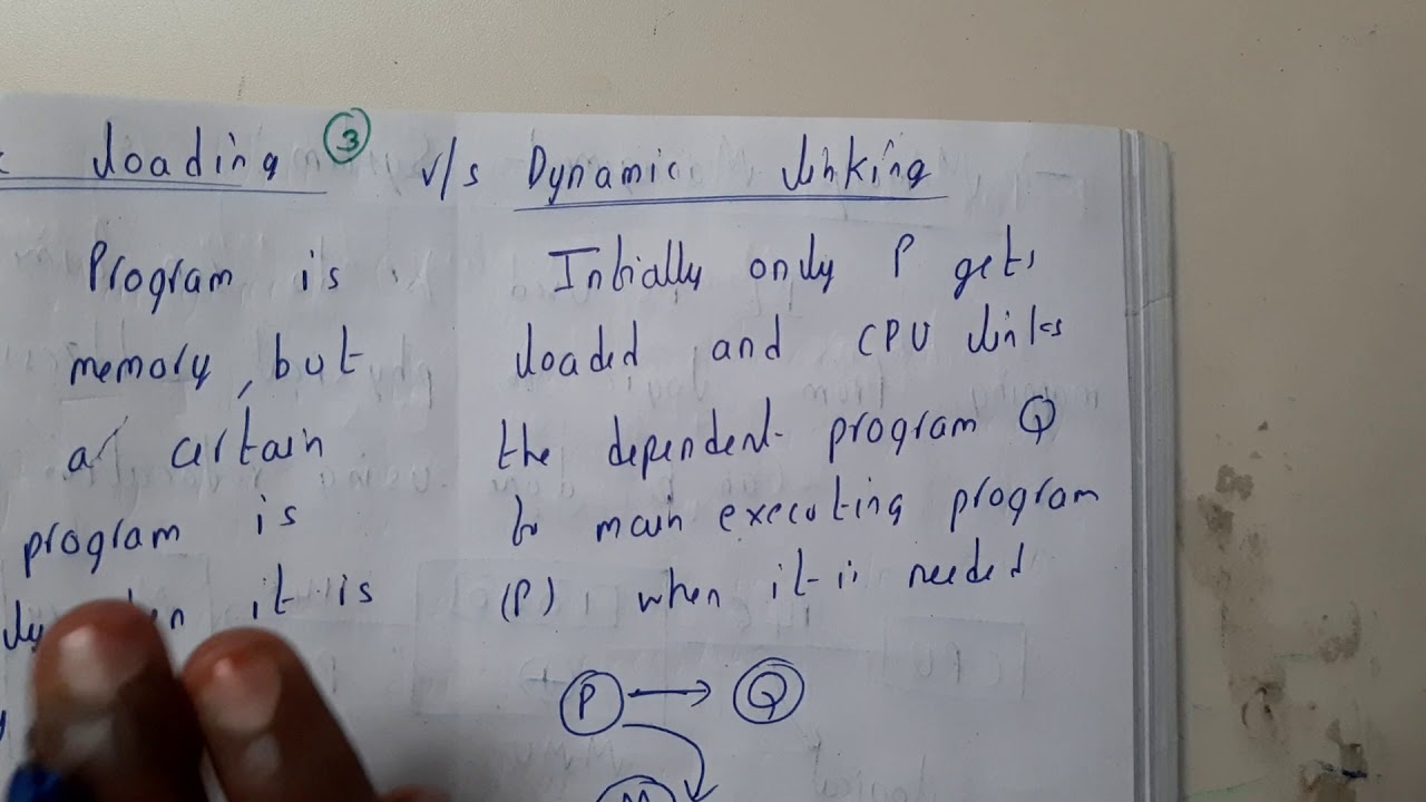 3 Dynamic loading vs dynamic linking