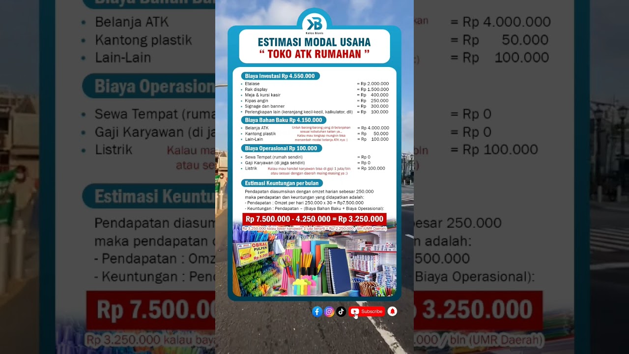 Modal usaha toko ATK di rumah #ytshorts #atk #alattuliskantor #belajarbisnis #tokoatk #modalusaha