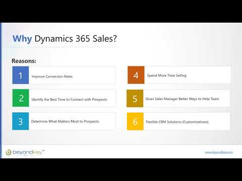 Benefits of Dynamics 365 for Sales | Microsoft Dynamics 365 For Sales