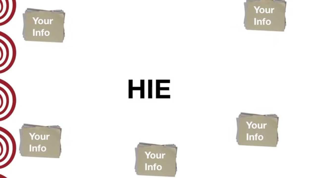 What is an HIE?