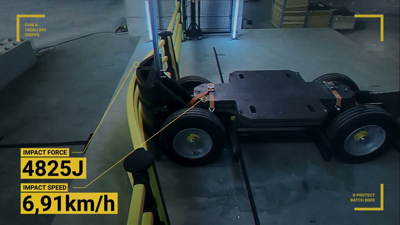 Axelents state-of-the-art testing facility