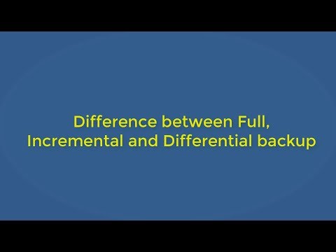 Difference between Full, Incremental and Differential Backup