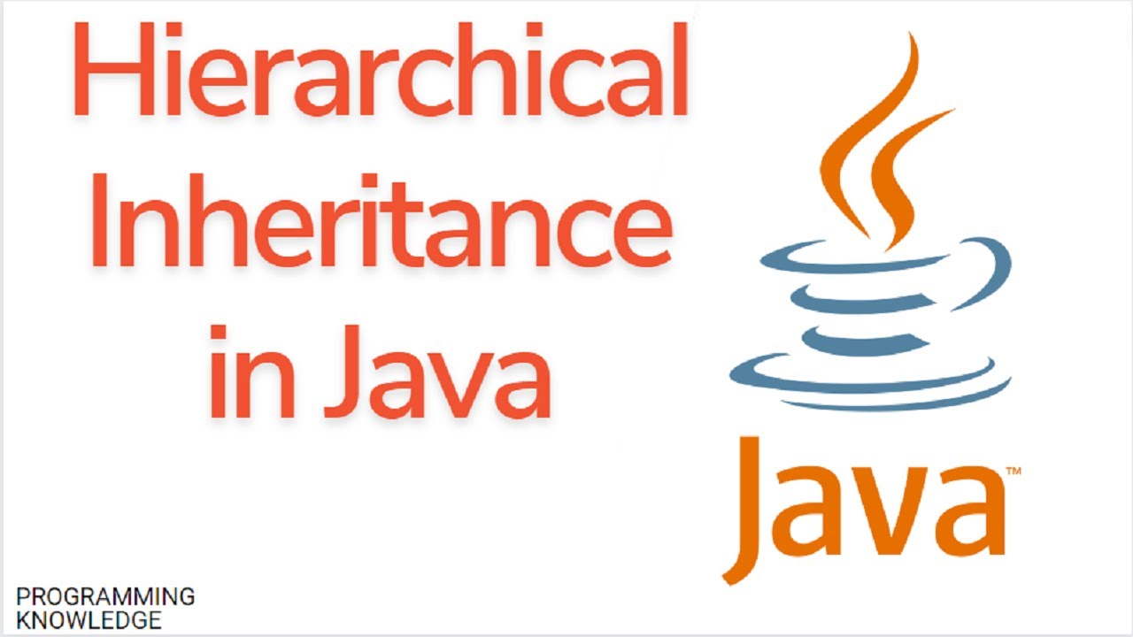 Java Tutorial For Beginners - Hierarchical Inheritance in Java