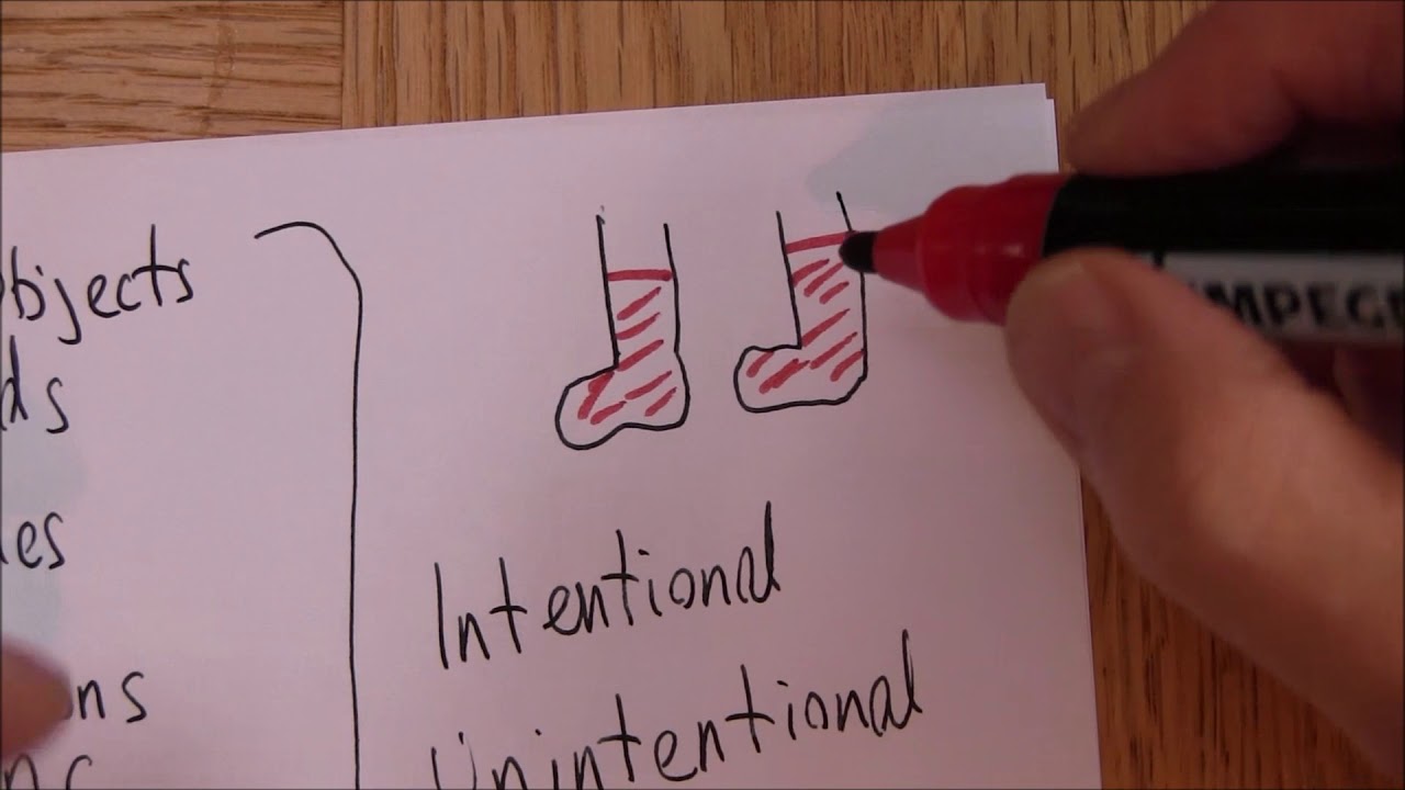 Burns combined version