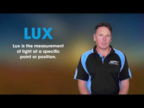 Lumens vs Lux