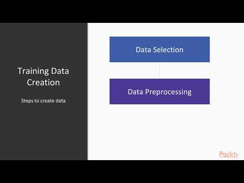 Learn TensorFlow 2 0 New Features Introduction to Training Data for Deep Learning | packtpub com ...