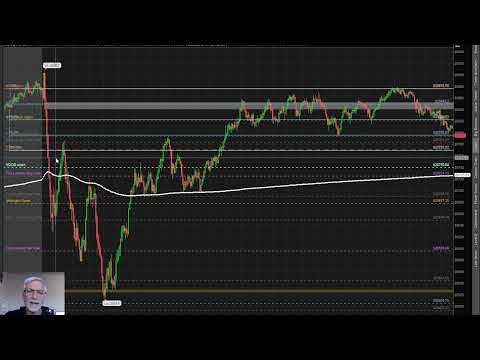 Applying ICT 2024 Mentorship Trading NQ 11/21/2024
