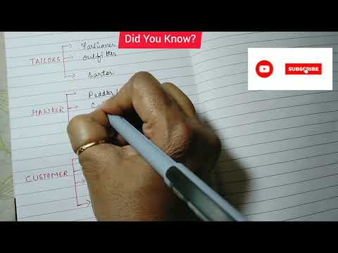 Customer, Tailor and Hawker Synonyms|