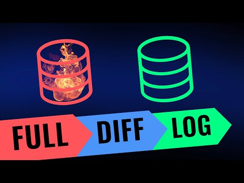 How to Restore a SQL Database Using Full, Differential & Log Backups | Step-by-Step Guide