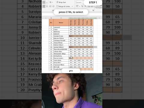 Quick way to merge and center multiple columns and rows in excel;#excel #spreadsheetmagic#exceltips