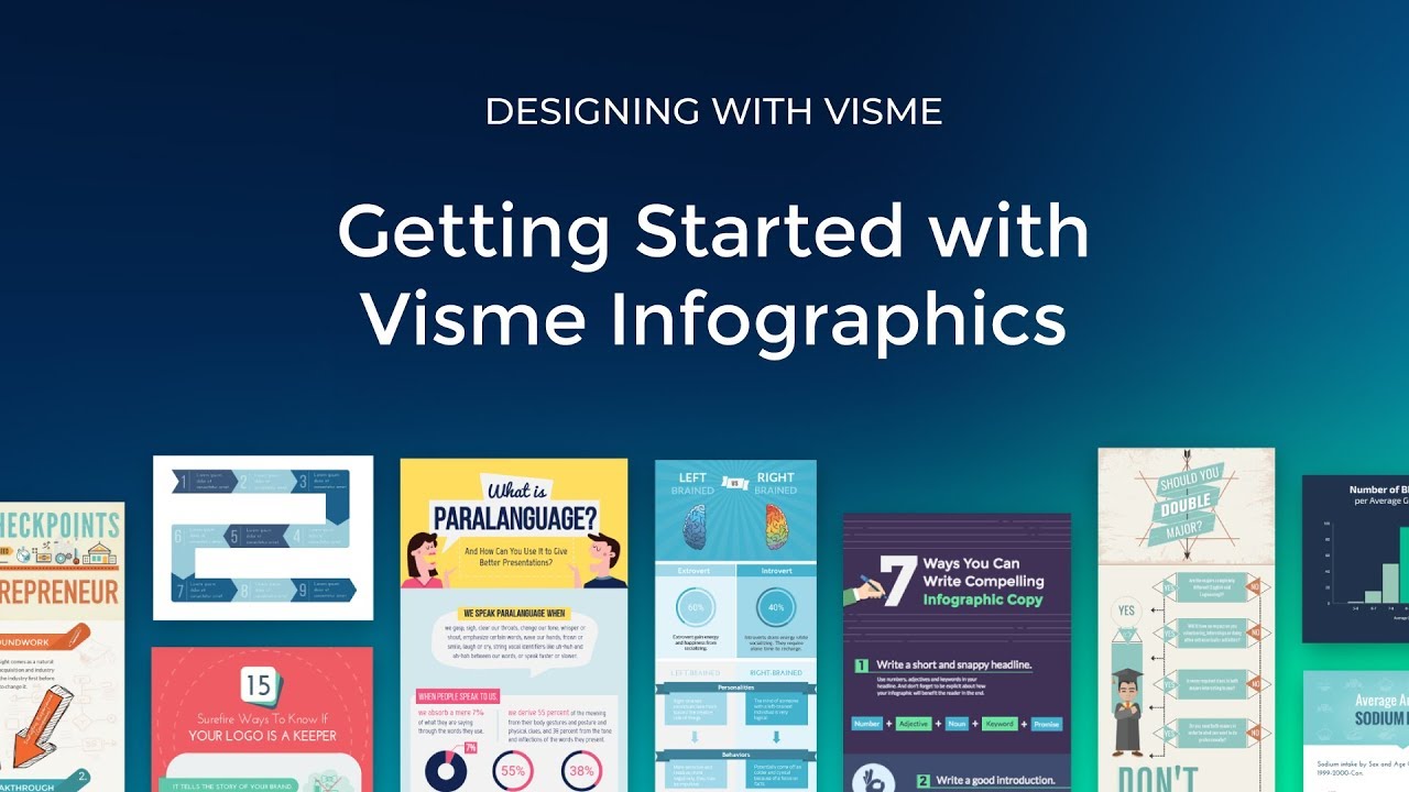 Getting started with Visme Infographics - A short video on how to design infographic for beginners