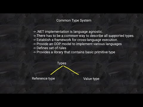 Common Type System in VB.NET | Common Type System in .NET | CTS in VB.NET