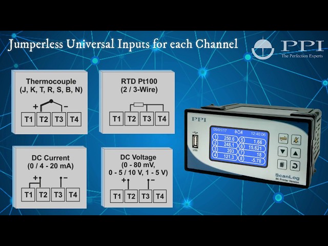 Process Data Loggers - UniLog Pro Universal Input Data Logger ...