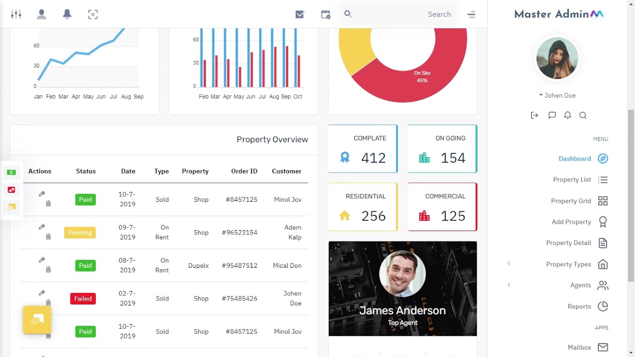 Bootstrap 5 Admin Dashboard Templates with RTL Light Theme