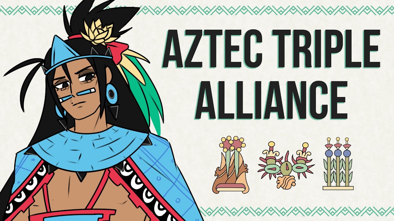 Mini Lesson: Aztec Triple Alliance