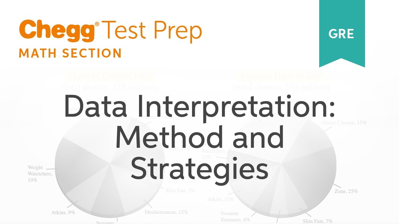 GRE Prep - GRE Data Interpretation: Method and Strategies - Chegg Test Prep
